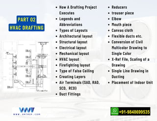 HVAC Designing, Drafting, Estimation and Installation 2023.pdf