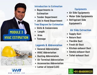 HVAC Designing, Drafting, Estimation and Installation 2023.pdf