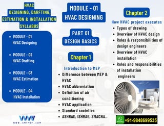 HVAC Designing, Drafting, Estimation and Installation 2023.pdf
