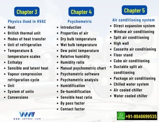 HVAC Designing, Drafting, Estimation and Installation 2023.pdf