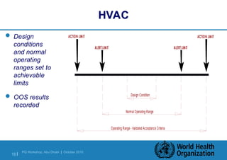HVAC Download.ppt about HVAC QUALIFICATIONS AND VALIDATIONS | PPT