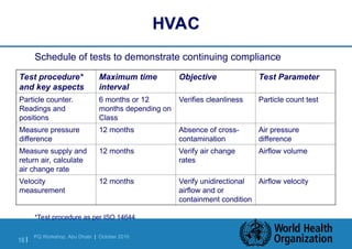 HVAC Download.ppt about HVAC QUALIFICATIONS AND VALIDATIONS | PPT