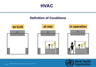 HVAC Download.ppt about HVAC QUALIFICATIONS AND VALIDATIONS | PPT