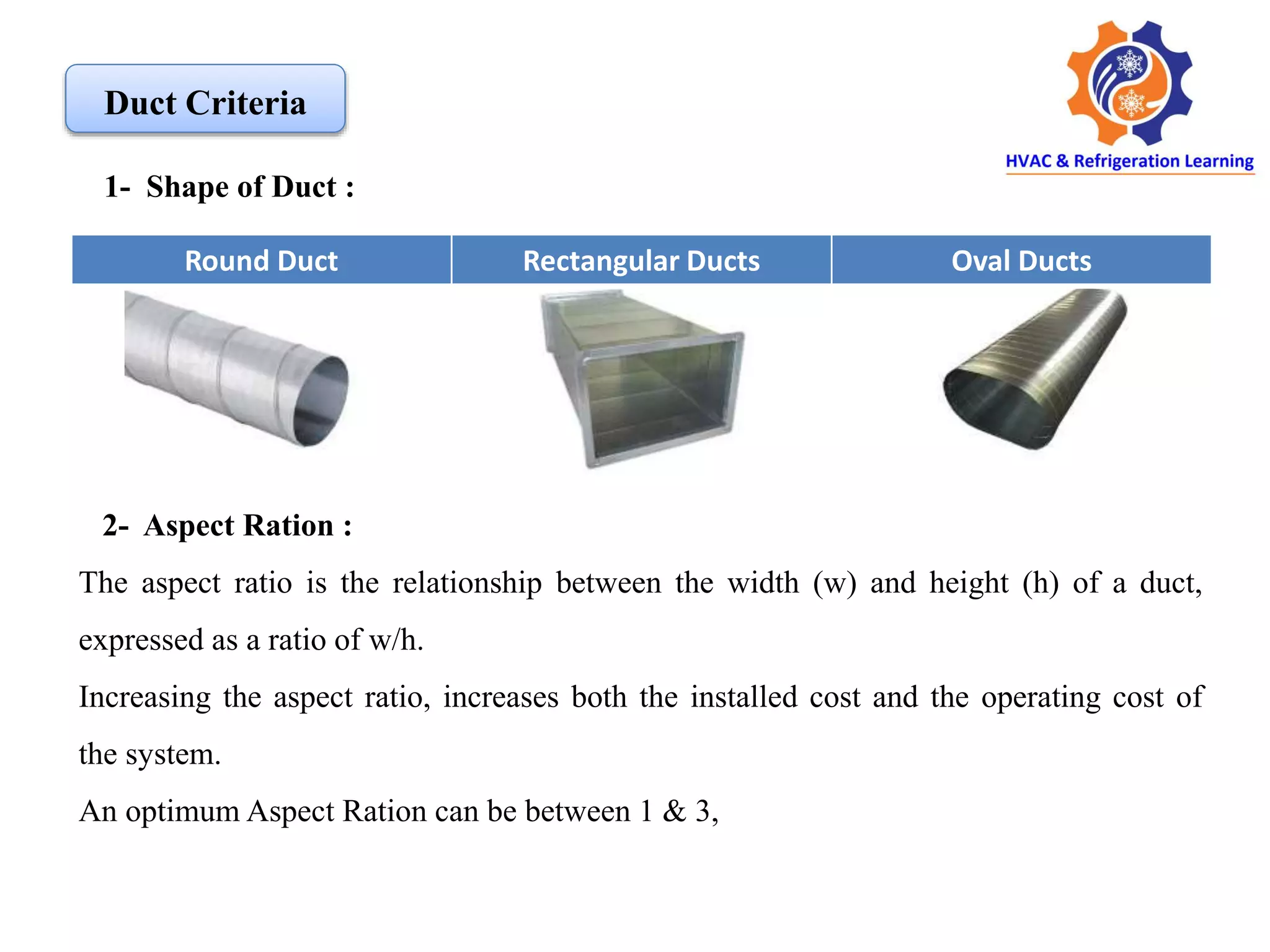 Hvac duct design | PPTX