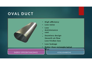 HVAC DUCT Shapes Good PPT.pptxDUCT Shapes Good PP | PPTX