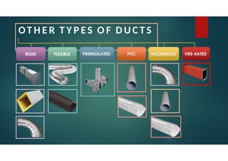 HVAC DUCT Shapes Good PPT.pptxDUCT Shapes Good PP | PPTX