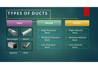 HVAC DUCT Shapes Good PPT.pptxDUCT Shapes Good PP | PPTX