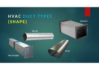 HVAC DUCT Shapes Good PPT.pptxDUCT Shapes Good PP | PPTX