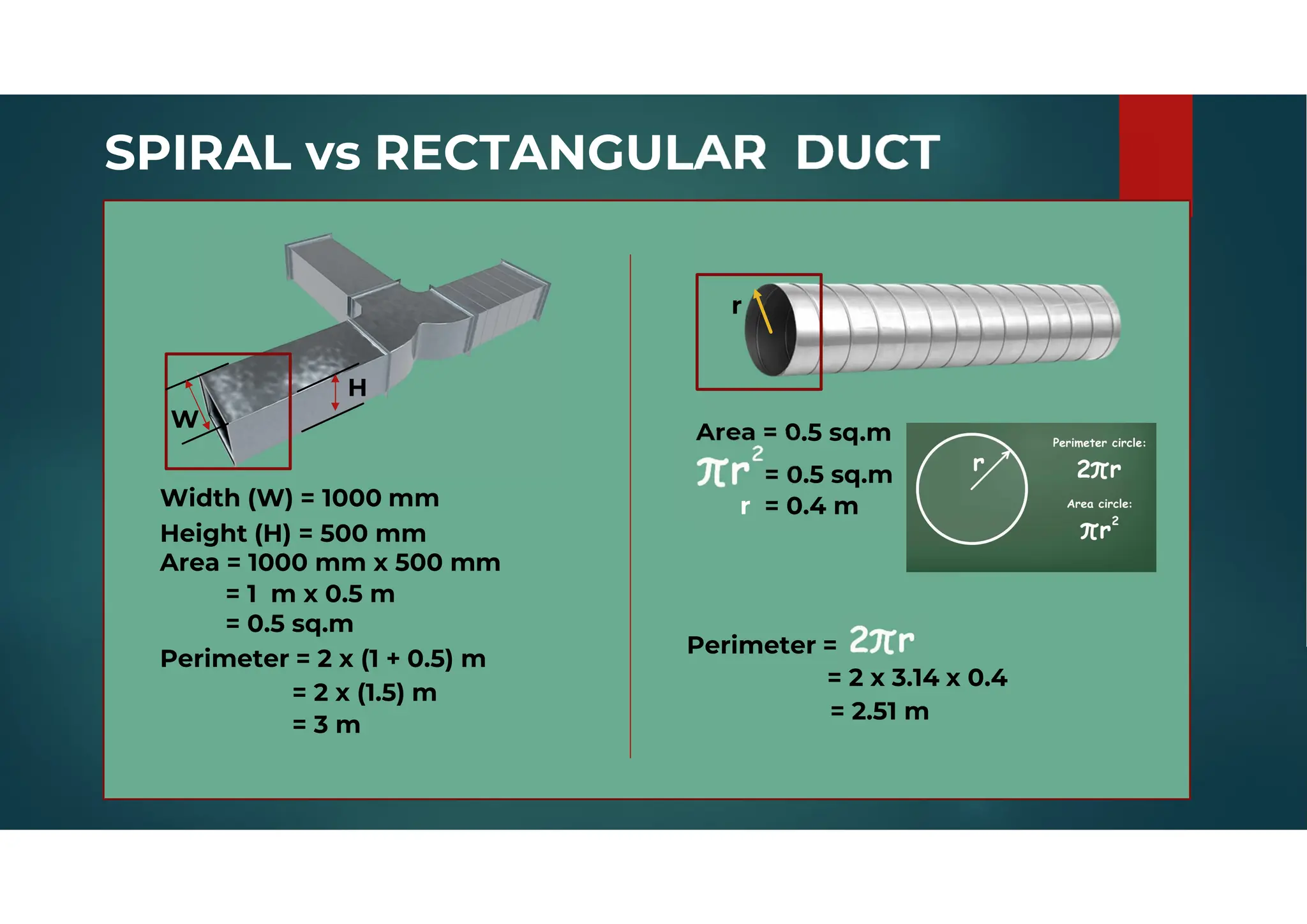 HVAC_Duct_Types_1705990238.HVAC_Duct_Types_1705990238.pdfHVAC_Duct ...