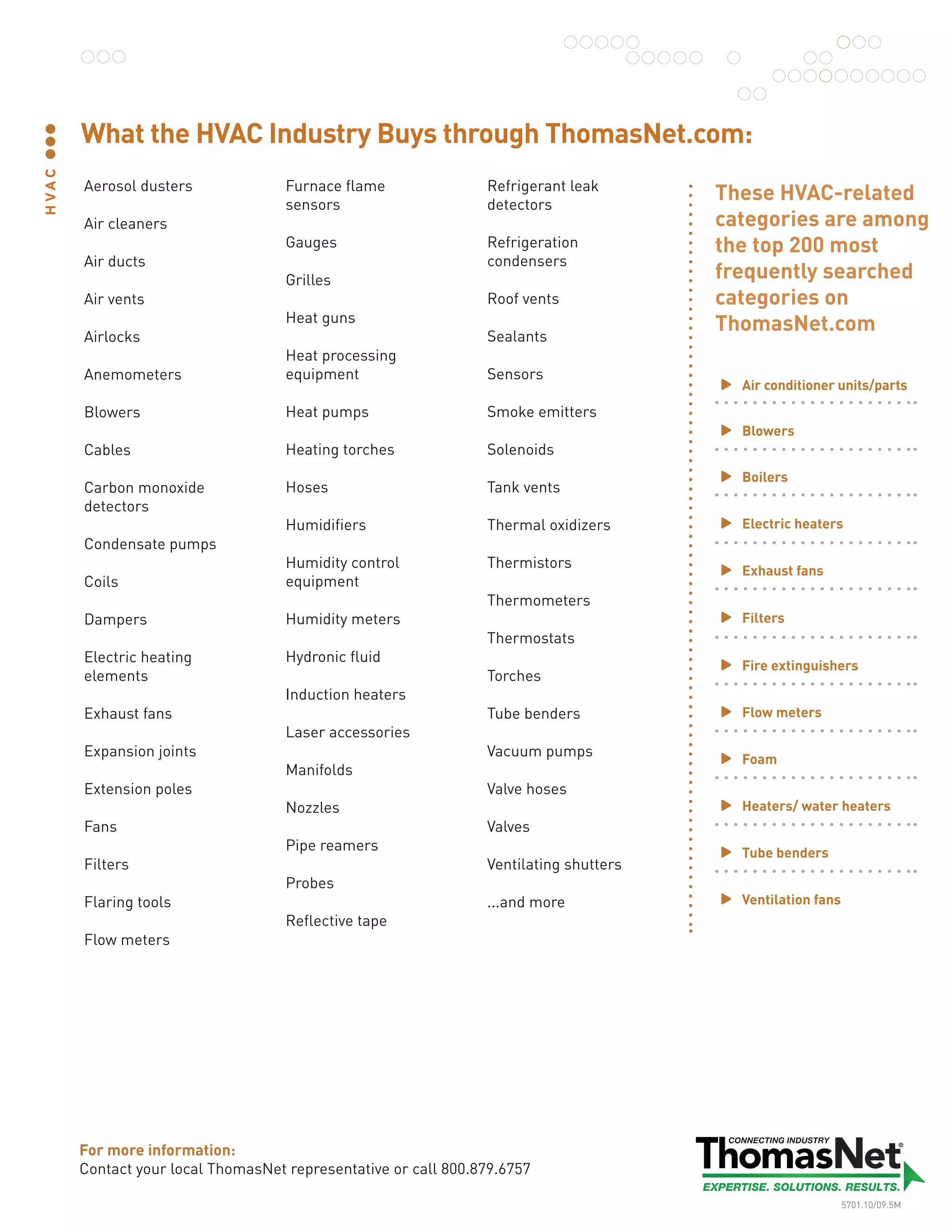 Hvac Fact Sheet 2011 | PDF