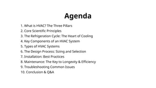 HVAC Fundamentals from theory to practical application | PPTX