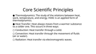 HVAC Fundamentals from theory to practical application | PPTX