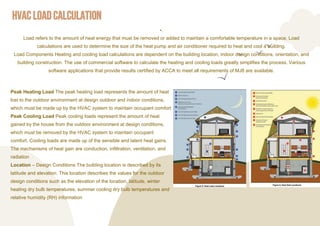 HVAC | PPTX