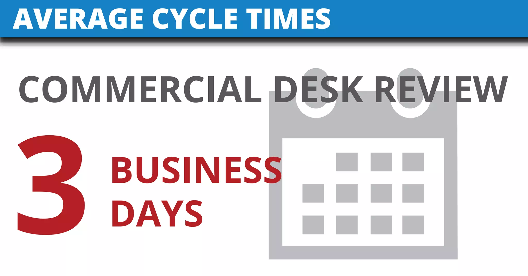 HVACi Cycle Times | PDF