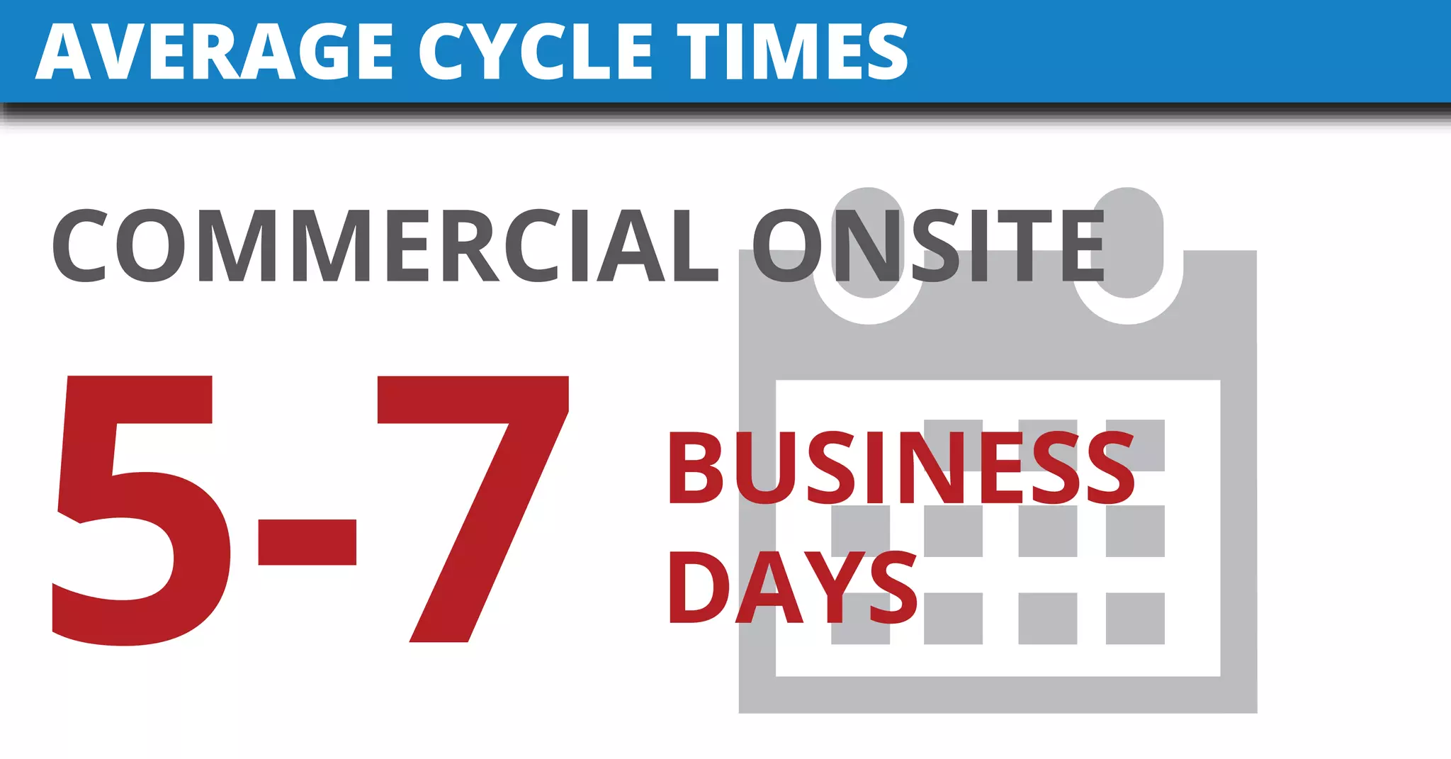 HVACi Cycle Times | PDF