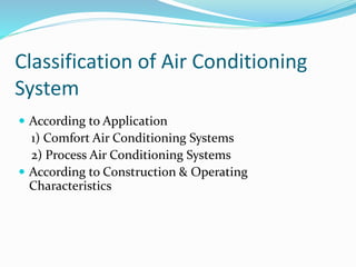 HVAC introduction | PPTX
