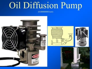 High vacuum pump and sensors.ppt