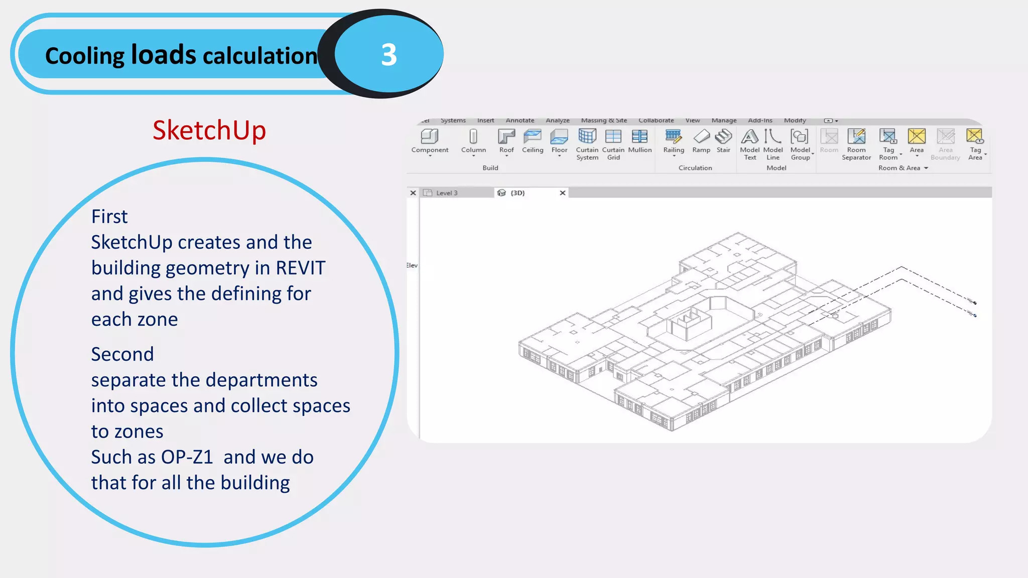 Design HVAC System for Hospital | PDF