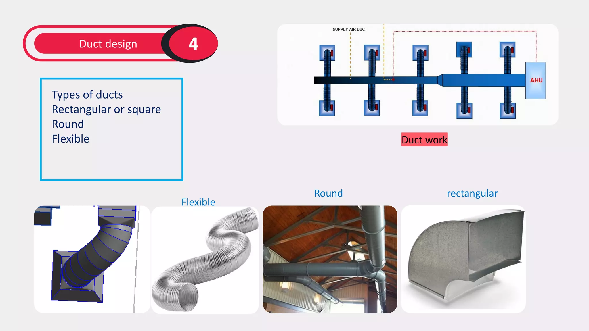 Design HVAC System for Hospital | PDF