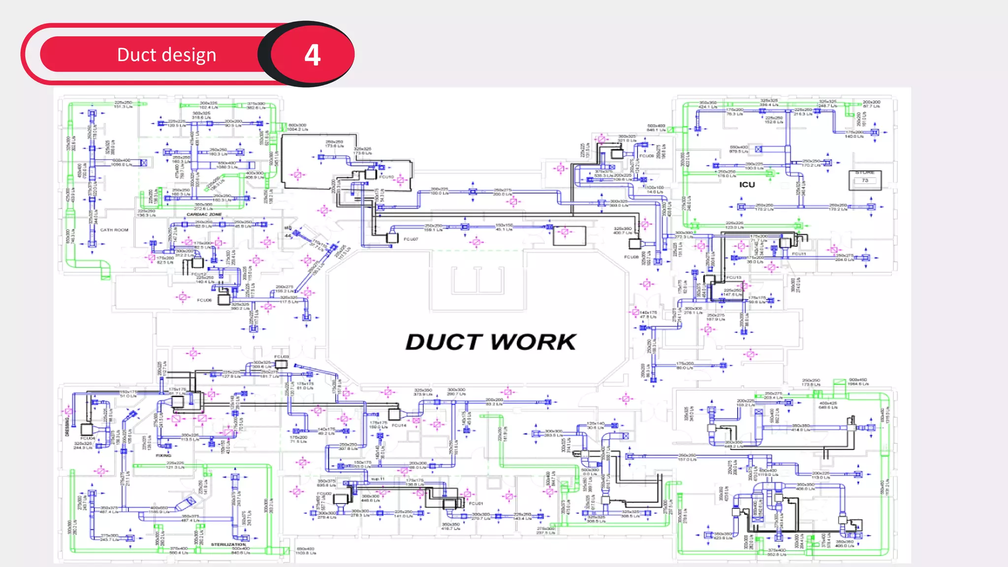 Design HVAC System for Hospital | PDF