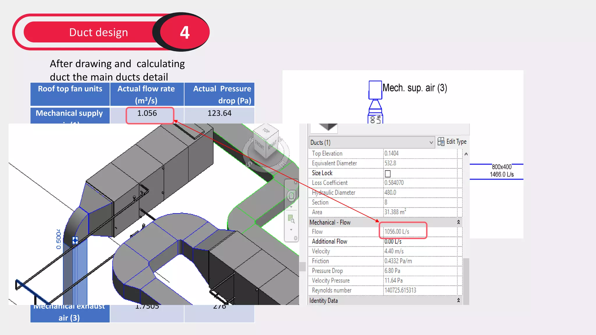 Design HVAC System for Hospital | PDF