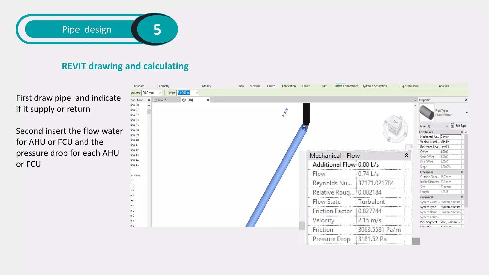 Design HVAC System for Hospital | PDF