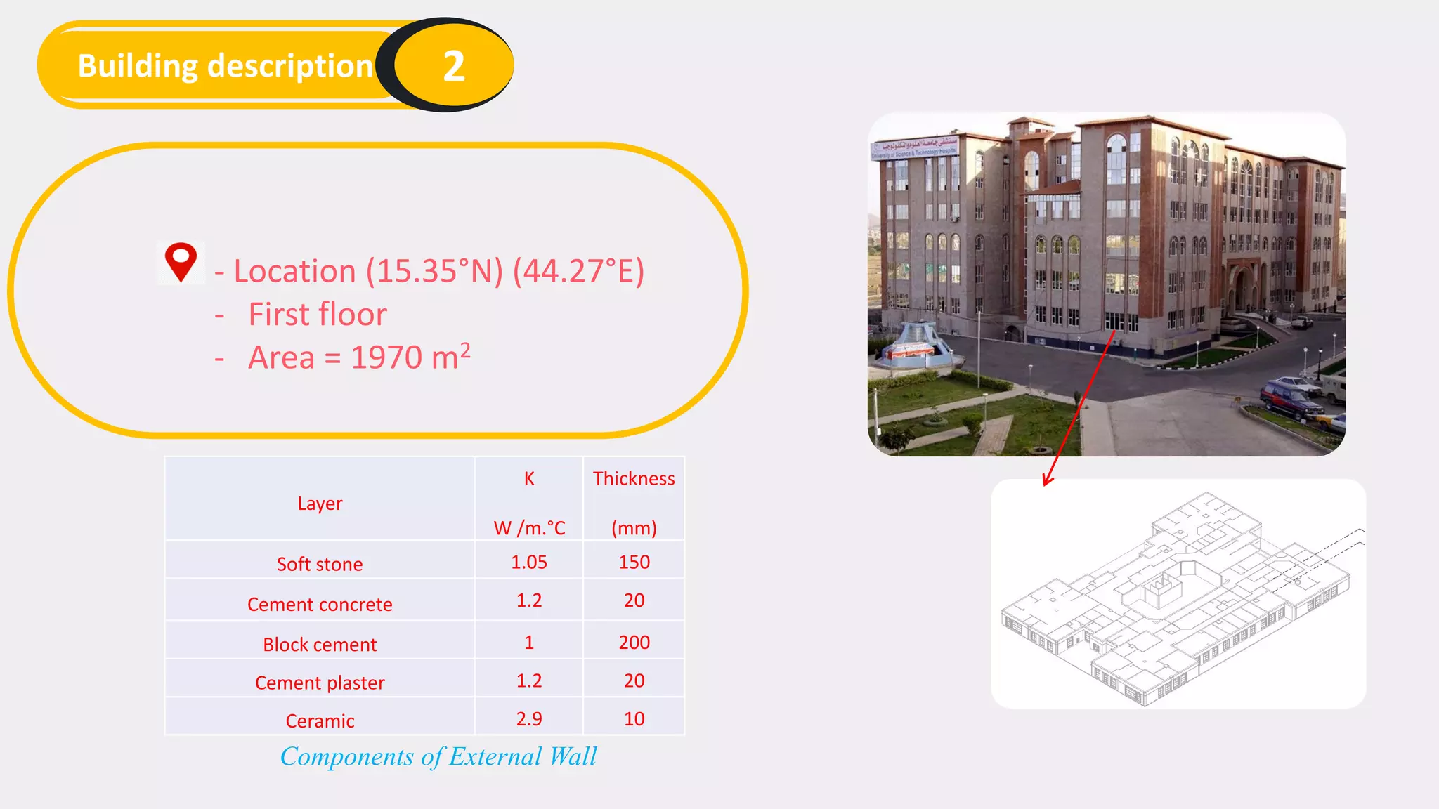 Design HVAC System for Hospital | PDF