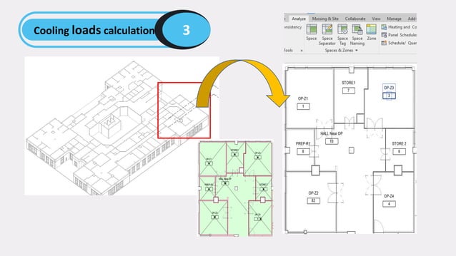 Design HVAC System for Hospital | PDF