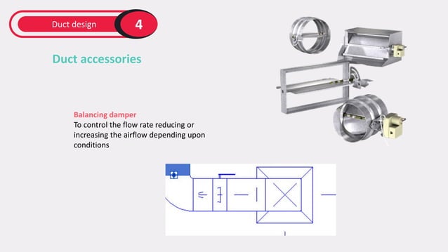 Design HVAC System for Hospital | PDF
