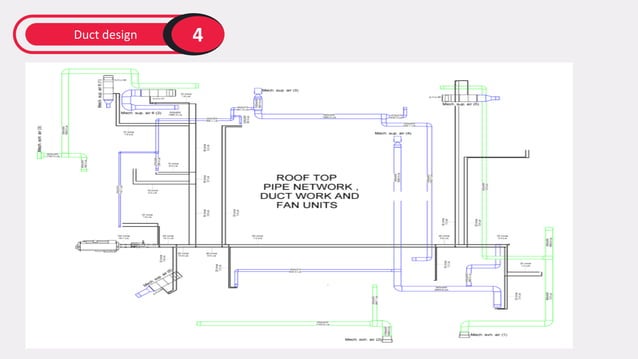 Design HVAC System for Hospital | PDF