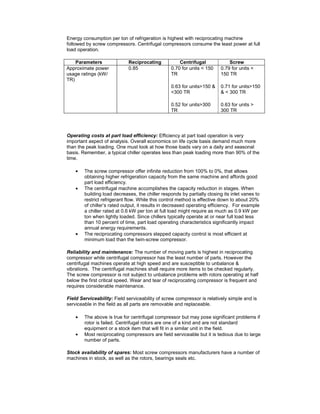 Hvac made easy selection tips for chiller compressors | PDF