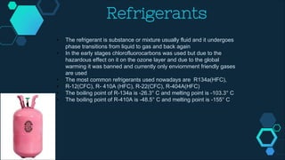 Hvac Equipment and Maintenance | PDF