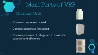 Hvac Equipment and Maintenance | PDF