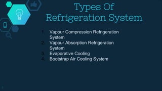 Hvac Equipment and Maintenance | PDF
