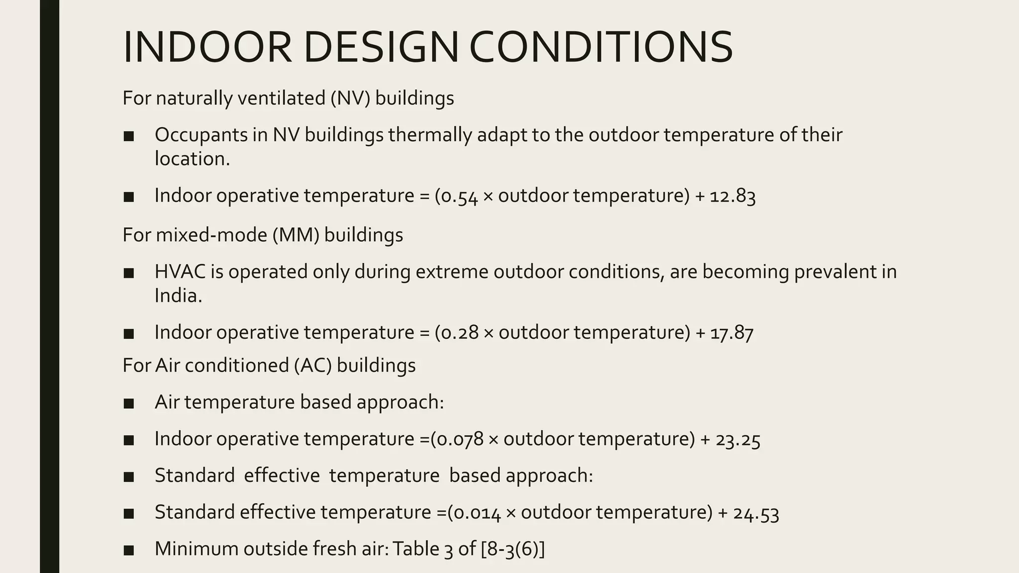 NBC NORMS FOR HVAC SYSTEMS | PPTX