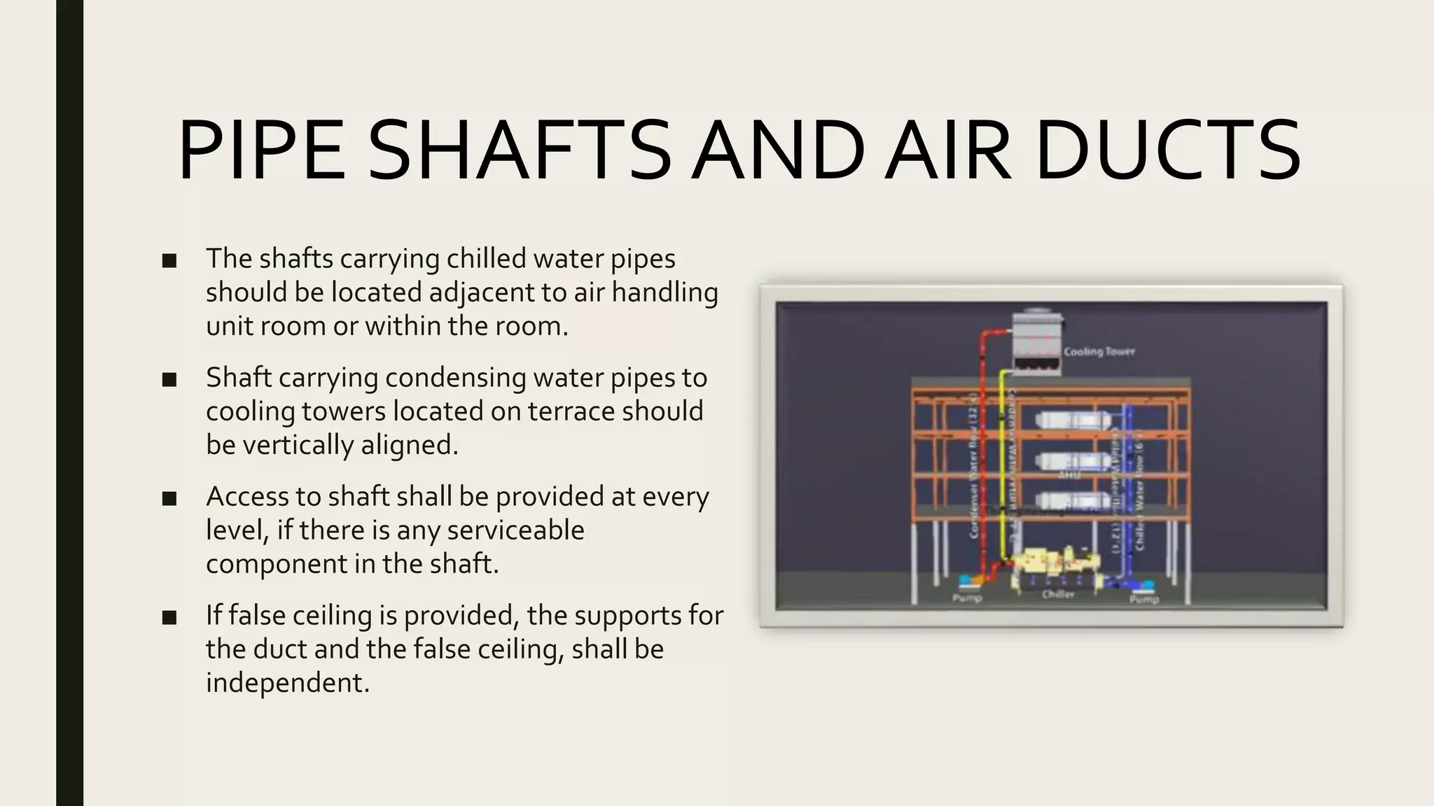 NBC NORMS FOR HVAC SYSTEMS | PPTX