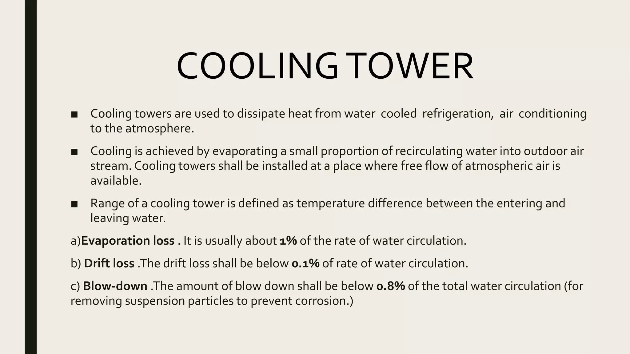 NBC NORMS FOR HVAC SYSTEMS | PPTX