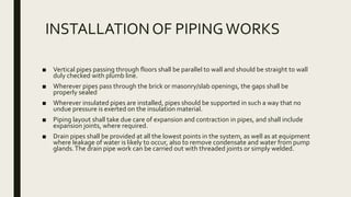 NBC NORMS FOR HVAC SYSTEMS | PPTX