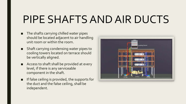 NBC NORMS FOR HVAC SYSTEMS | PPTX | Indoor Environmental Quality | Home ...