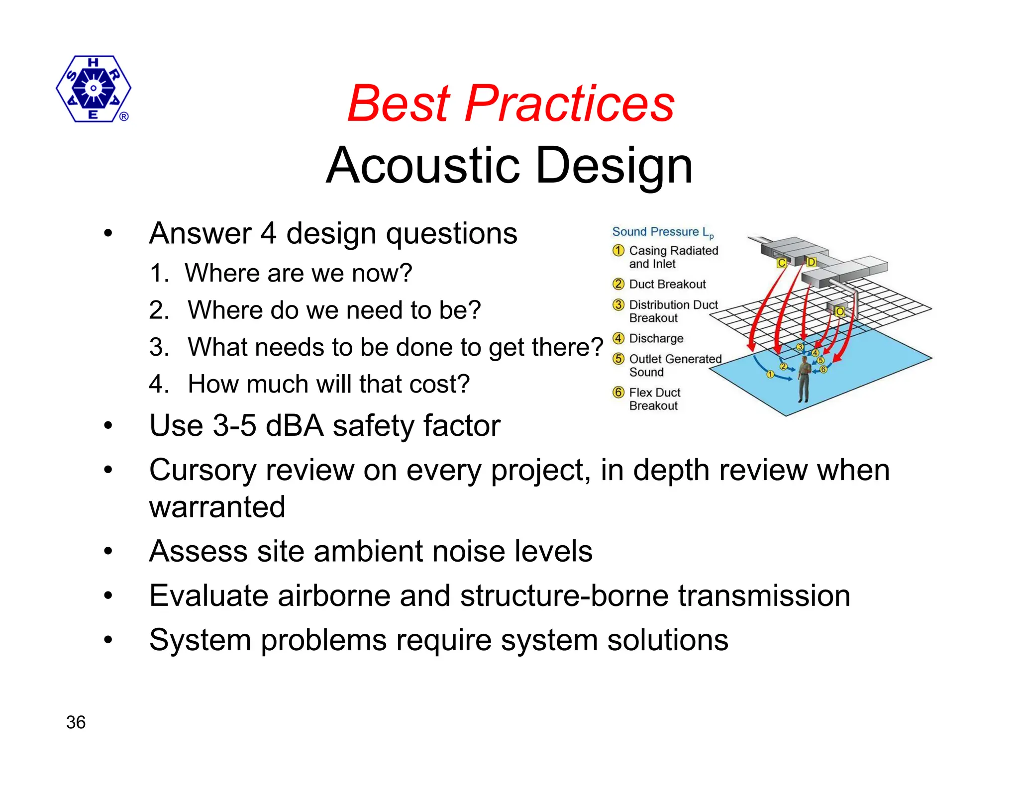 ASHRAE Chapter Meeting: HVAC Noise and Vibration Control | PDF