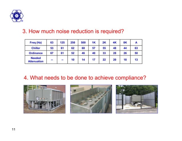 ASHRAE Chapter Meeting: HVAC Noise and Vibration Control | PDF