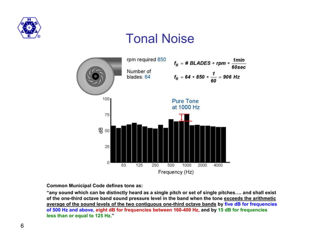 ASHRAE Chapter Meeting: HVAC Noise and Vibration Control | PDF
