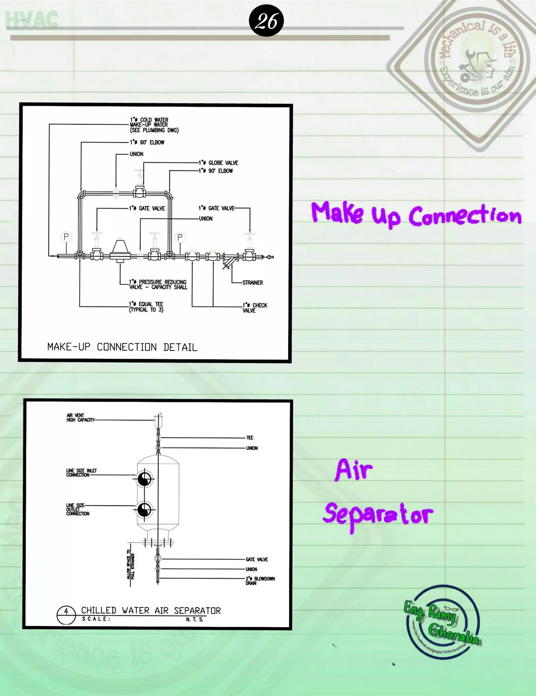 Hvac Notes | PDF
