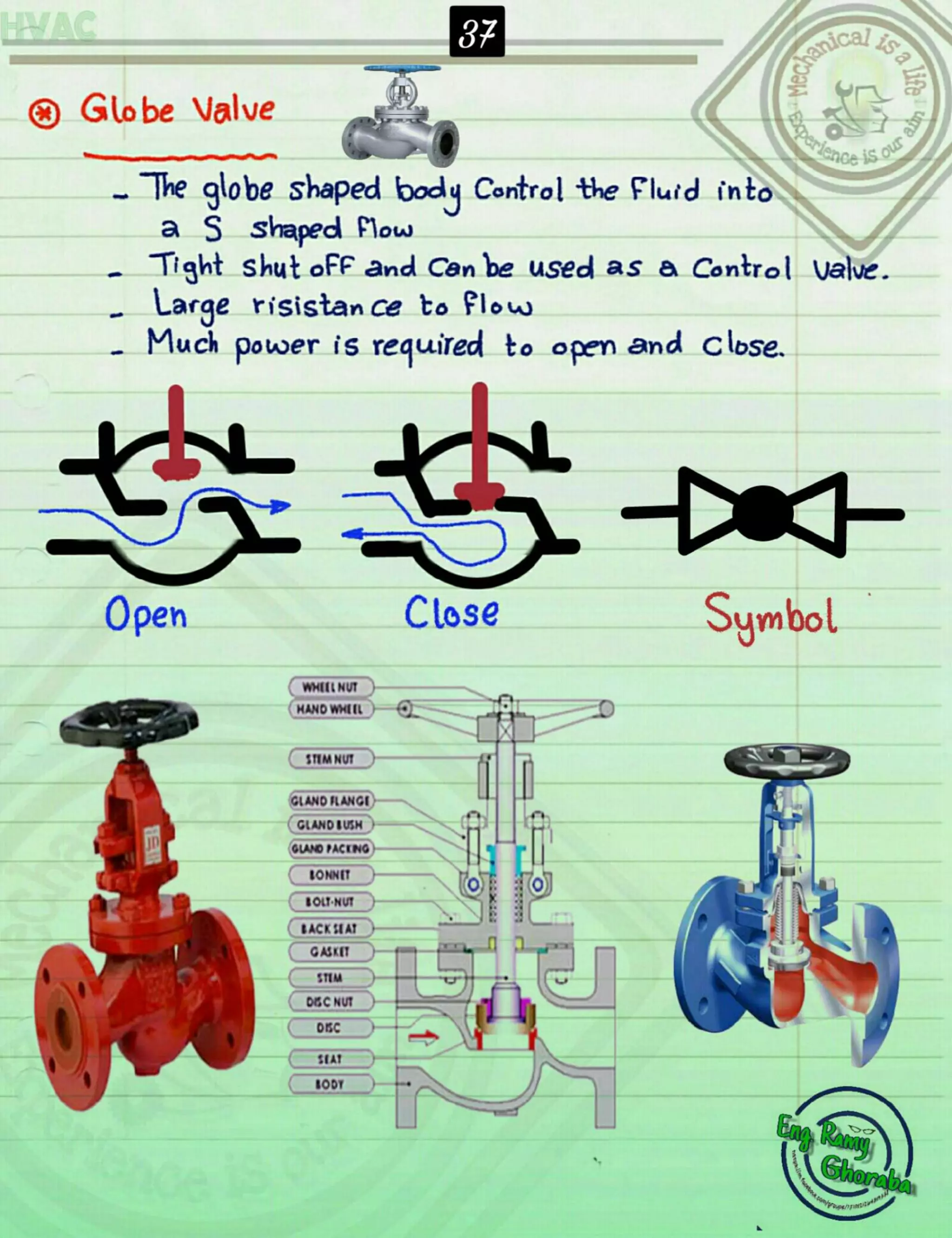 Hvac Lecture Notes | PDF