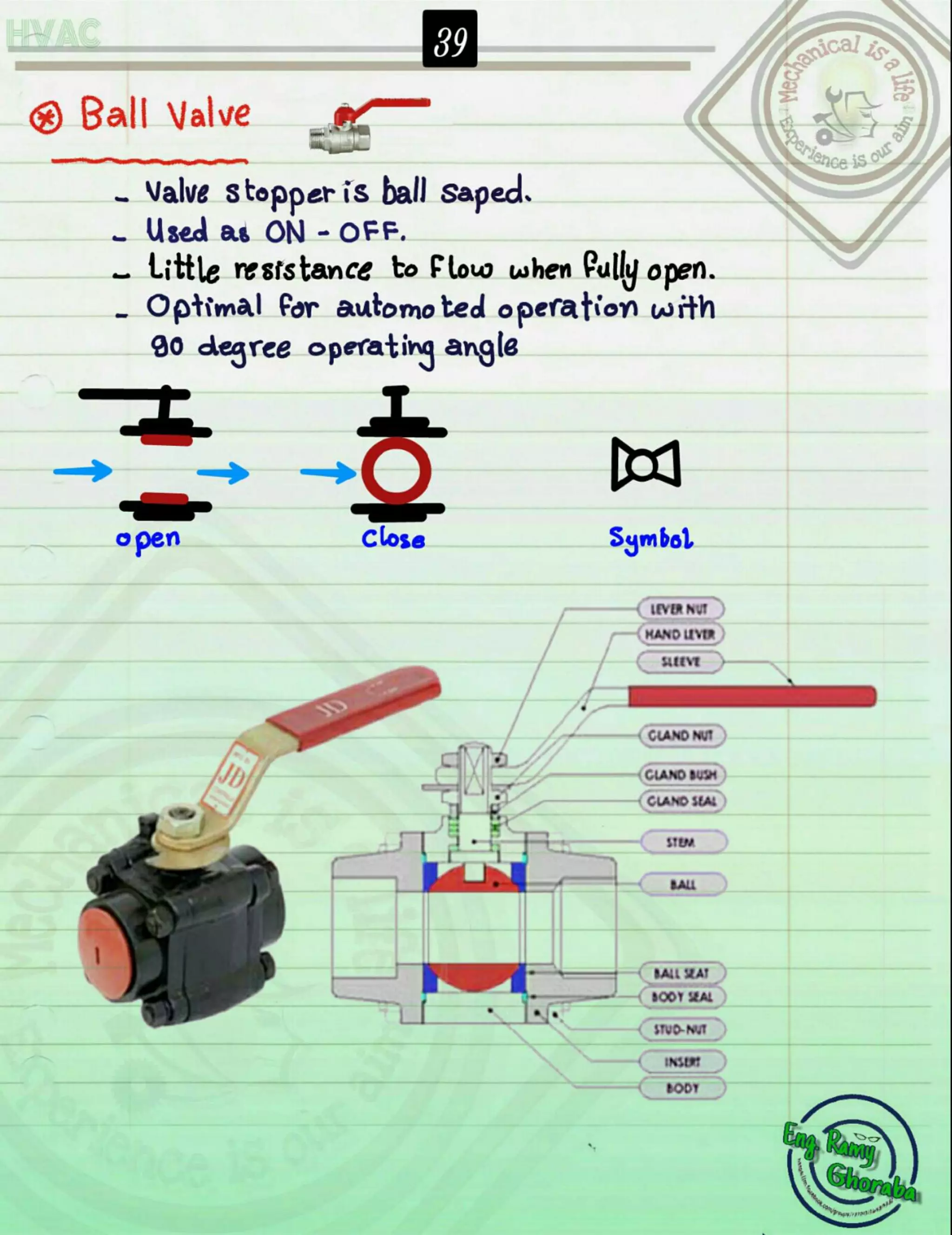 Hvac Lecture Notes | PDF