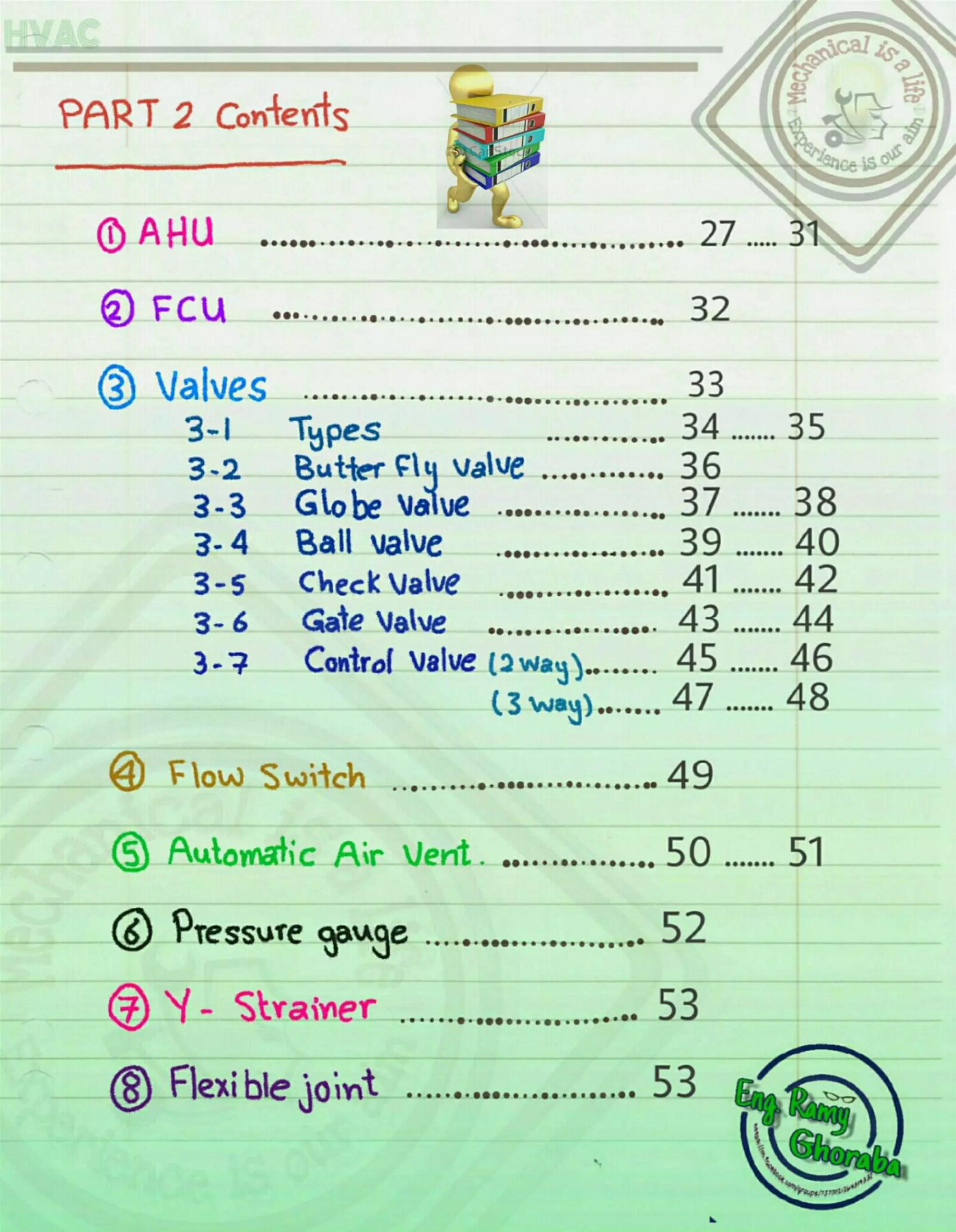 Hvac Lecture Notes | PDF
