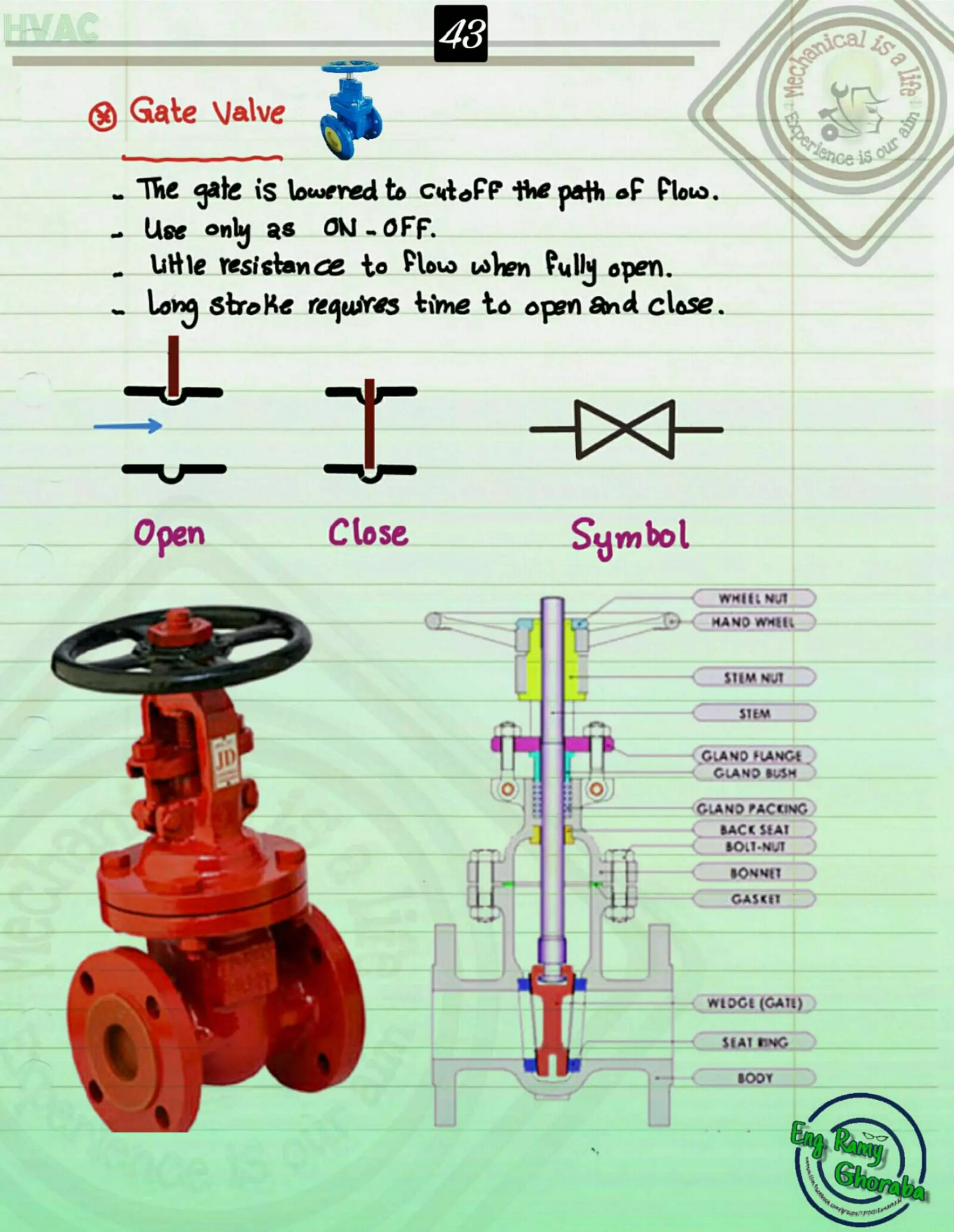 Hvac Lecture Notes | PDF