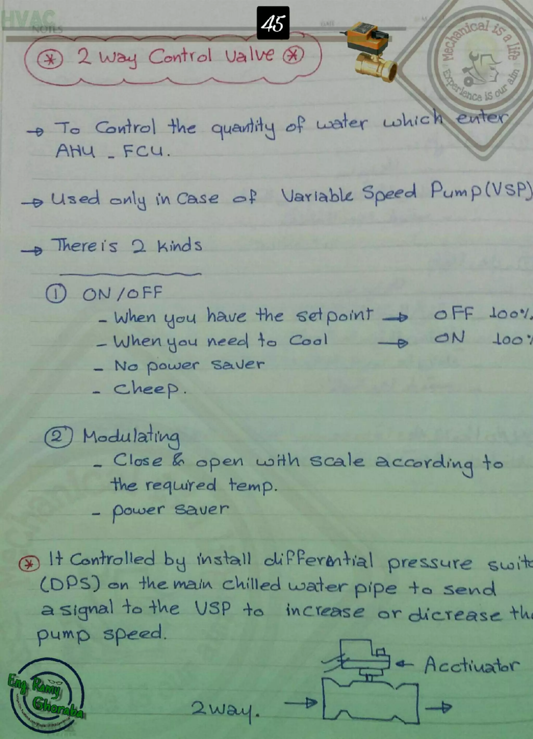 Hvac Lecture Notes | PDF