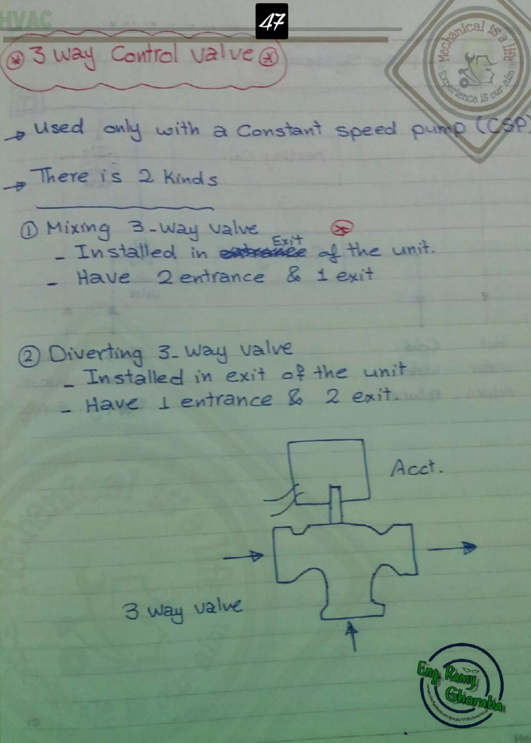 Hvac Lecture Notes | PDF
