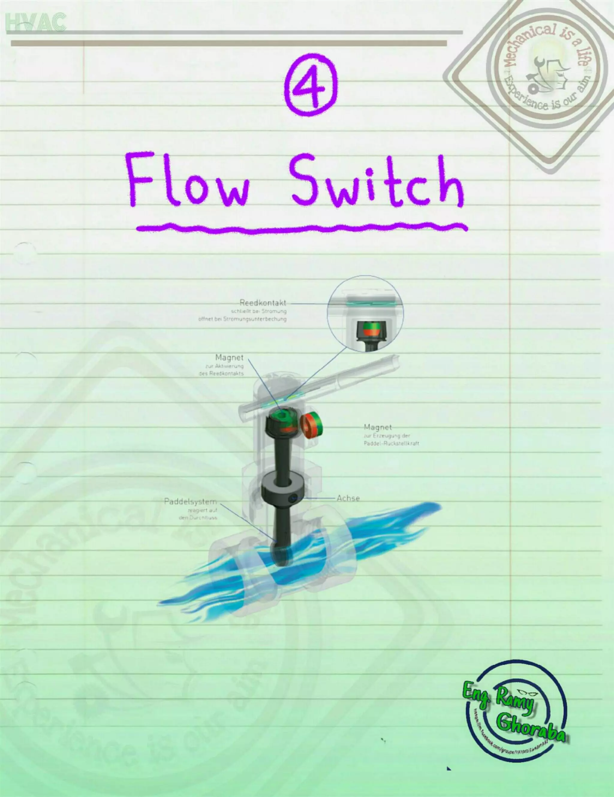 Hvac Lecture Notes | PDF